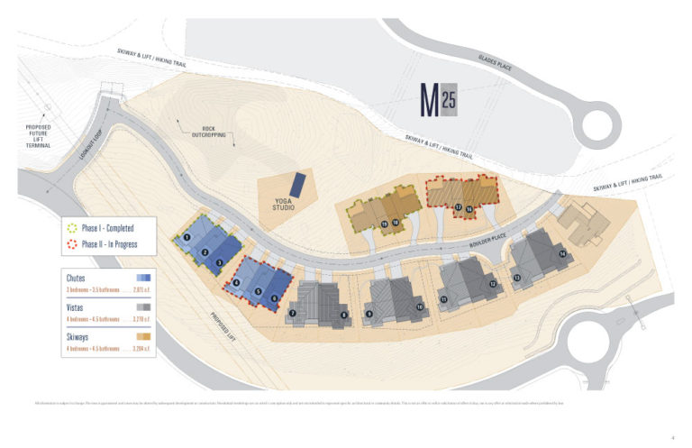 Boulders | Phase 2 Progress | Mountainside Northstar